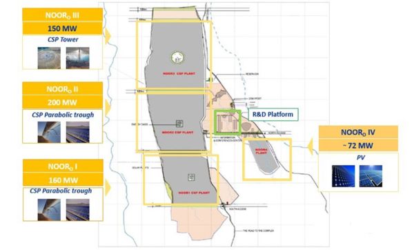 La centrale solaire Noor Ouarzazate - sudestmaroc.com